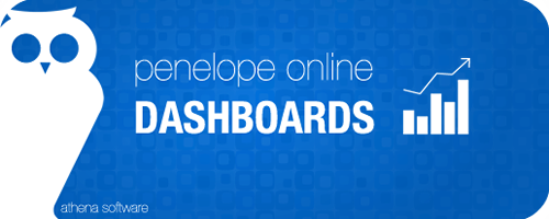 Penelope Online Dashboards - Canada